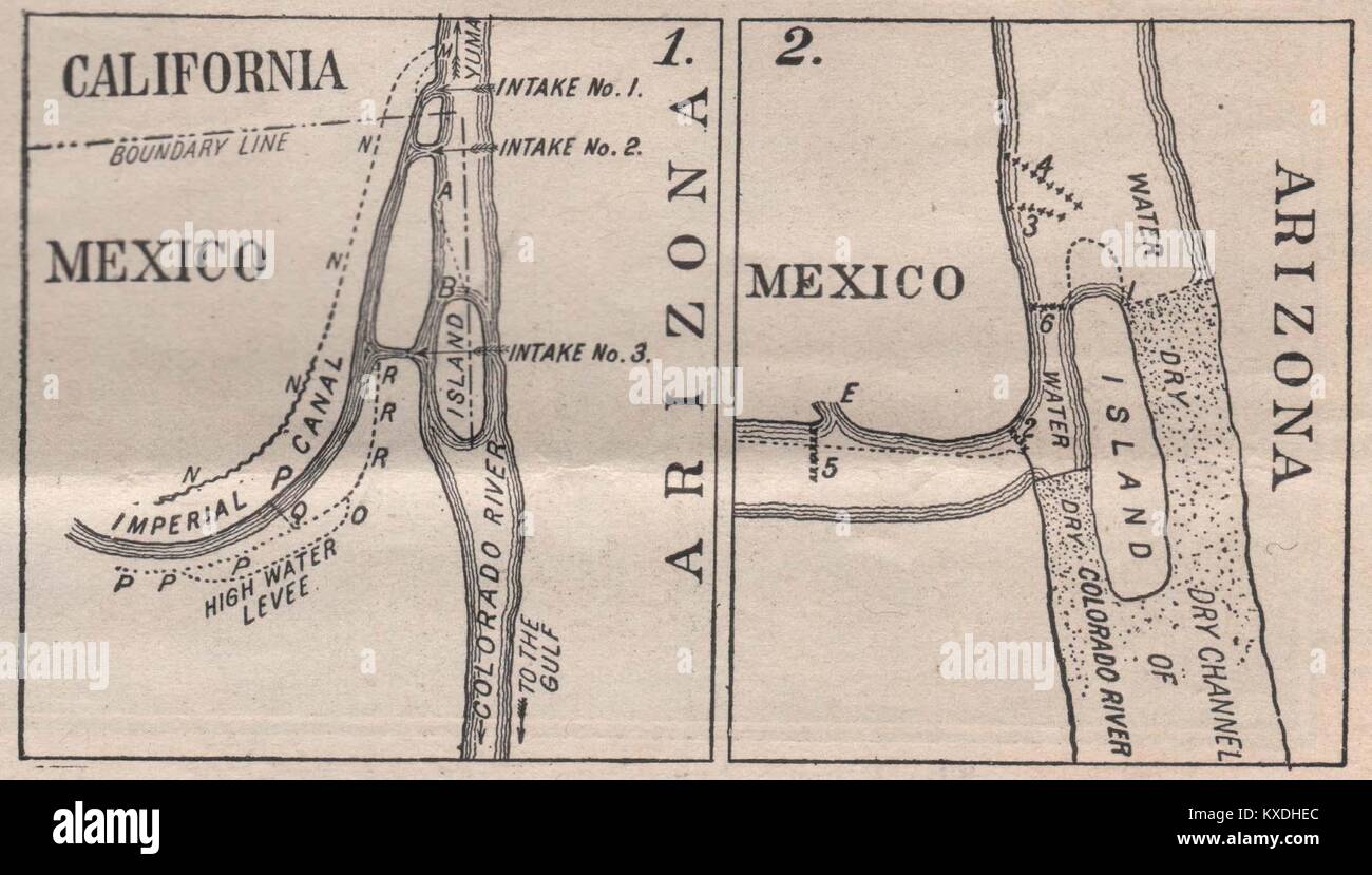 River Dam Diagram