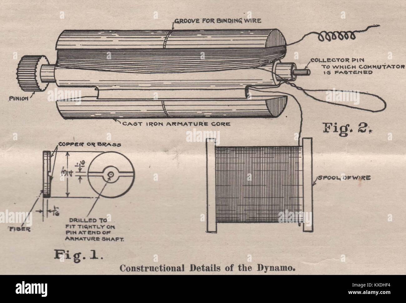 Constructional Details of Dynamo Stock Photo - Alamy