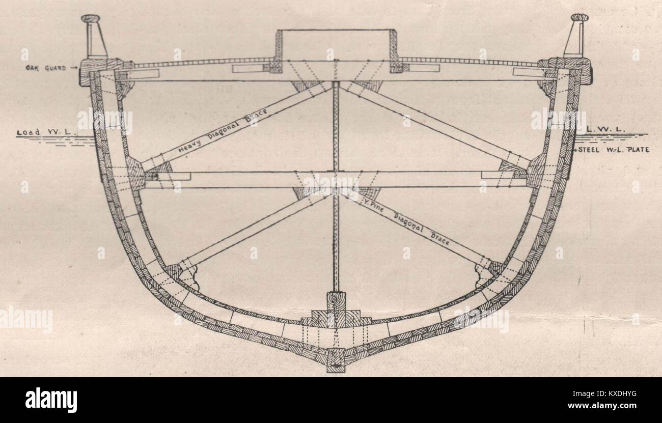 Cross section ship hi-res stock photography and images - Alamy
