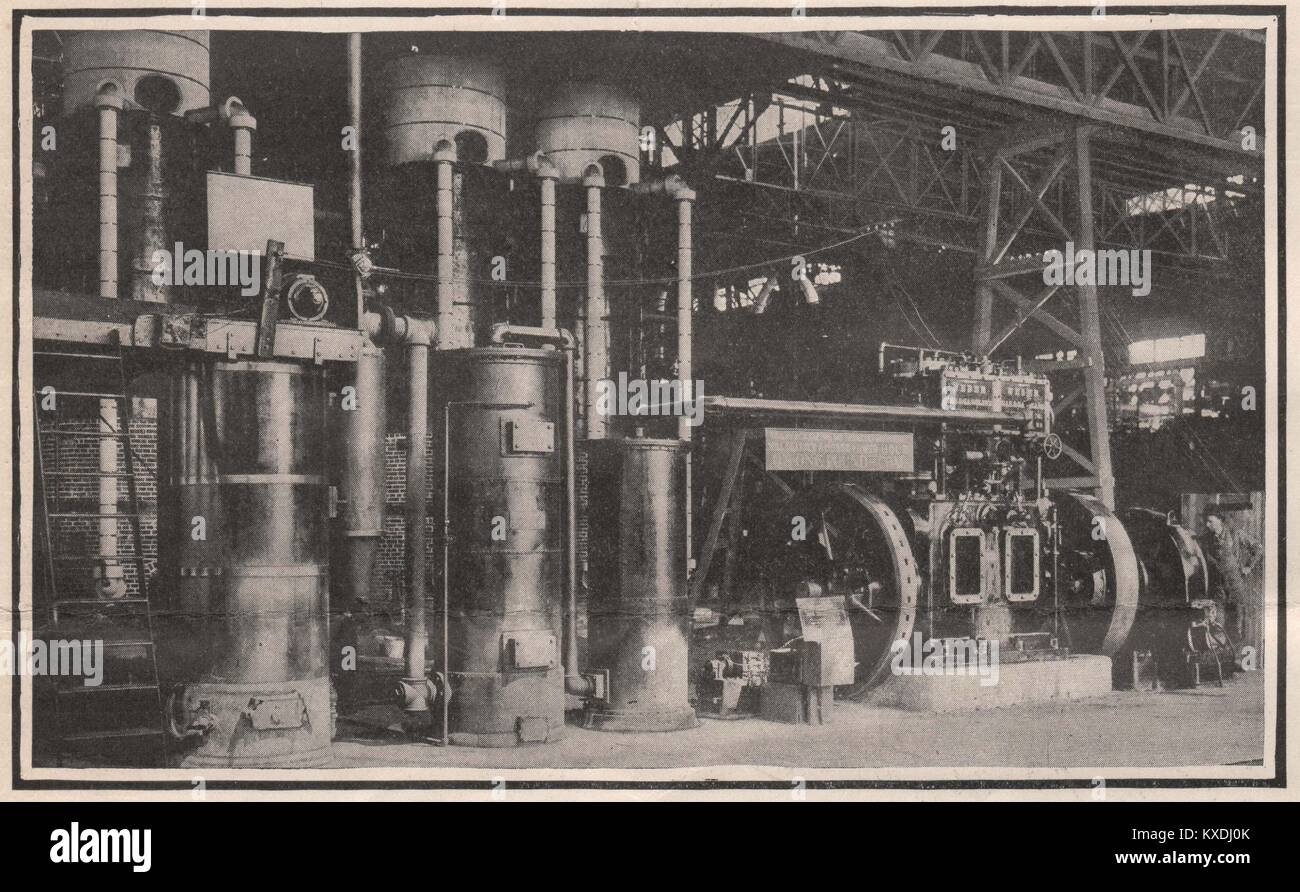 In the Boiler House. Weber suction gas producer and Engine Direct ...