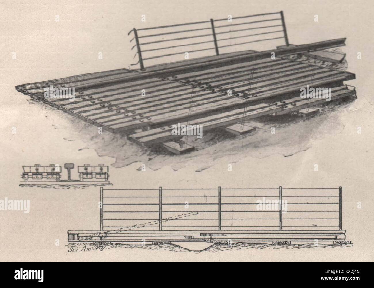 Cattle Guard for Railway Crossings Stock Photo - Alamy