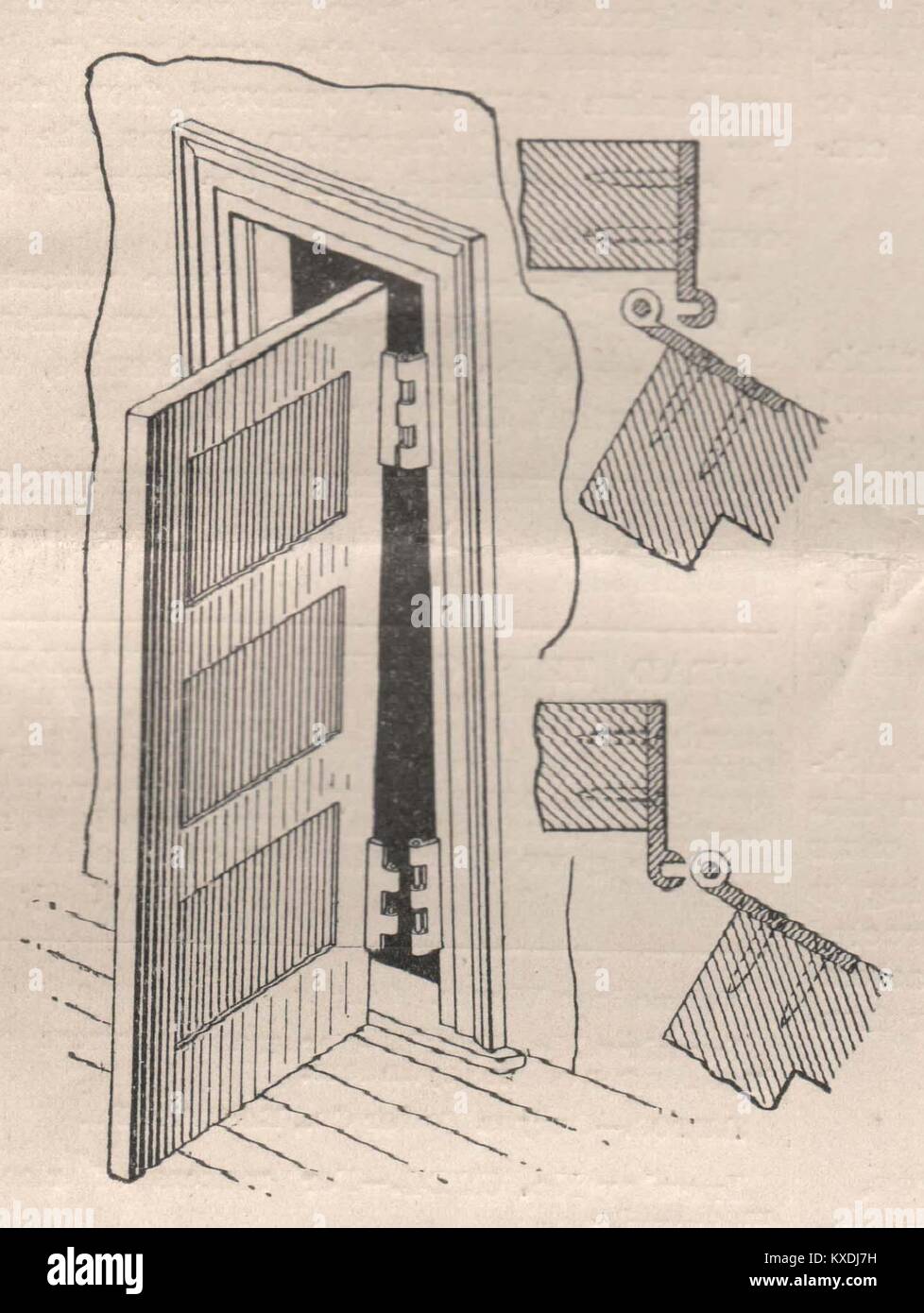 Antique hinge hi-res stock photography and images - Alamy