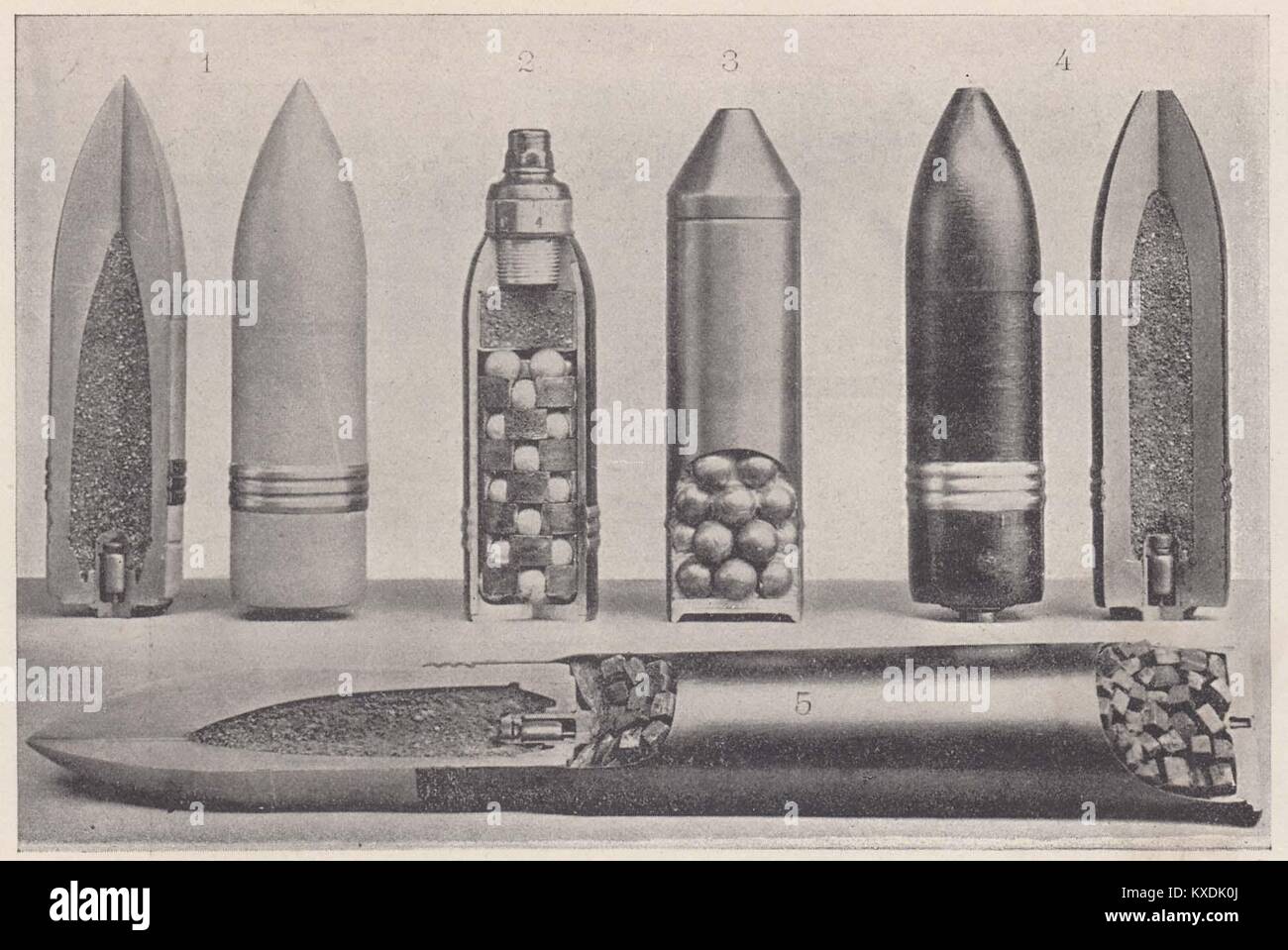 Rapid-Fire Ammunition - The rapid-fire gun ammunition is here presented ...