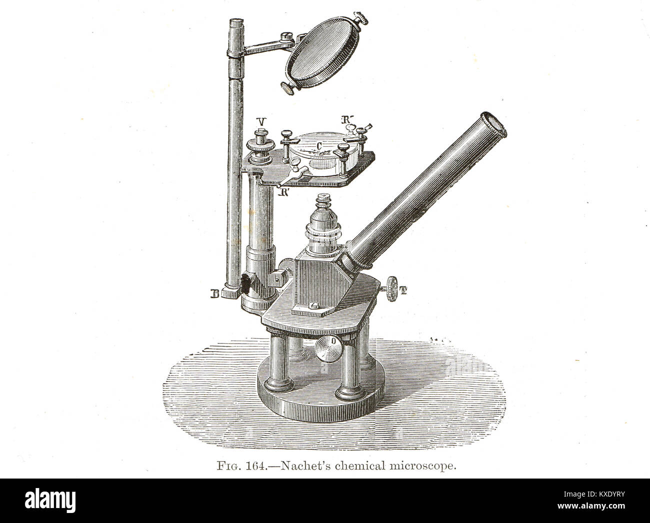 Nachet chemical microscope hi-res stock photography and images - Alamy