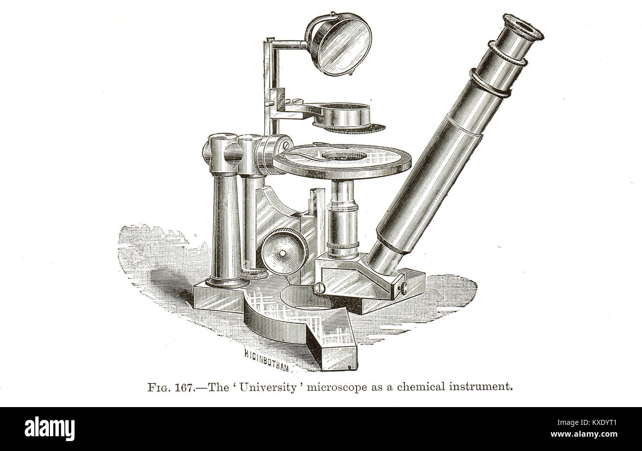 Victorian university hi-res stock photography and images - Alamy