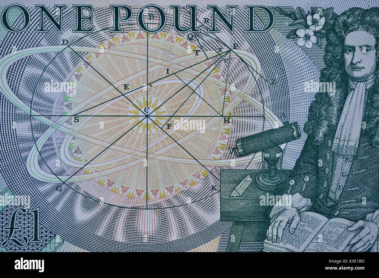 Uk Old One Pound Note High Resolution Stock Photography and Images - Alamy