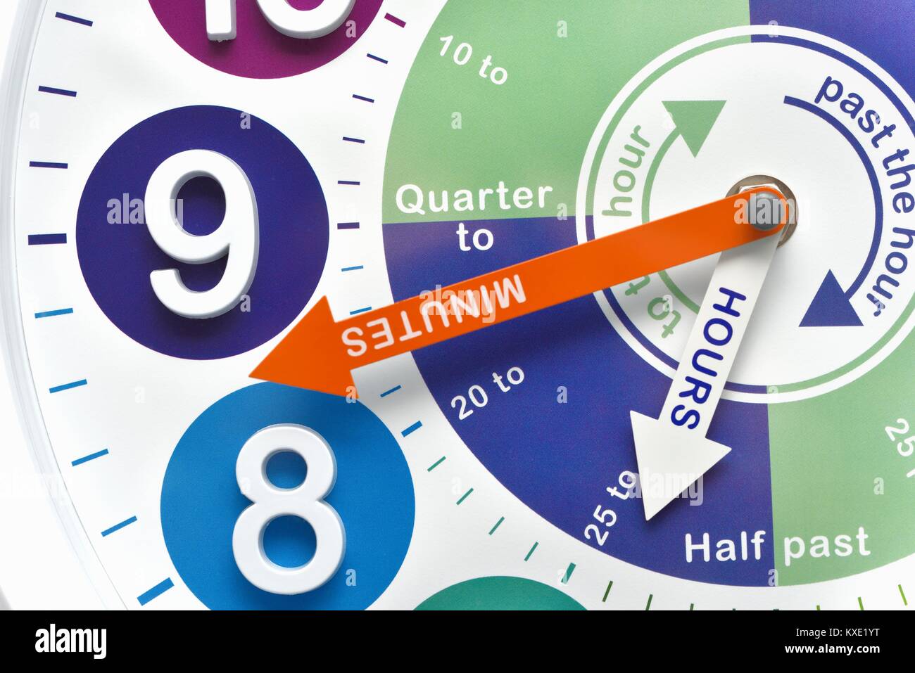 Time half past clock hi-res stock photography and images - Alamy