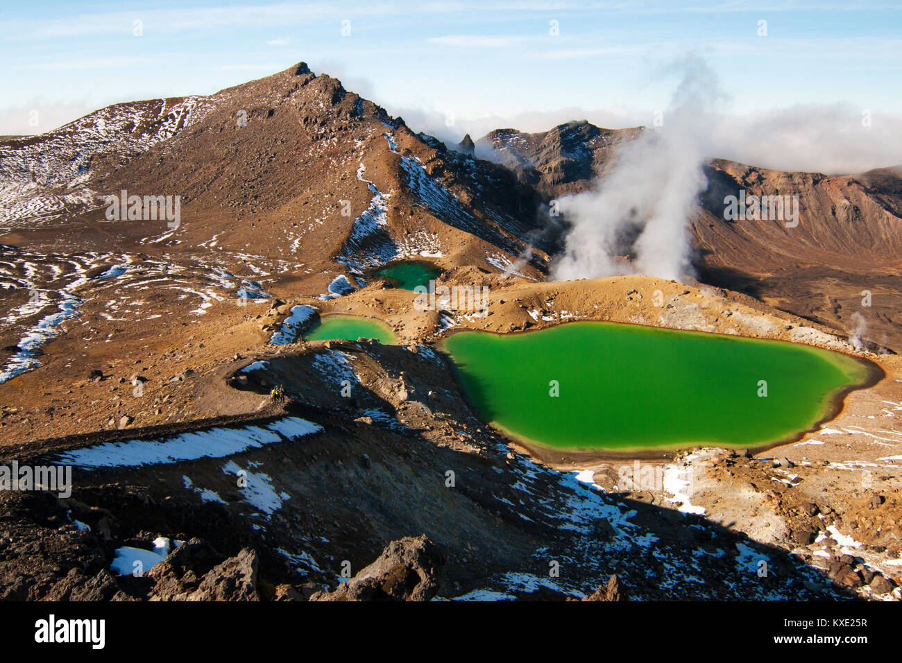 Emerald lakes in volcano hi-res stock photography and images - Alamy