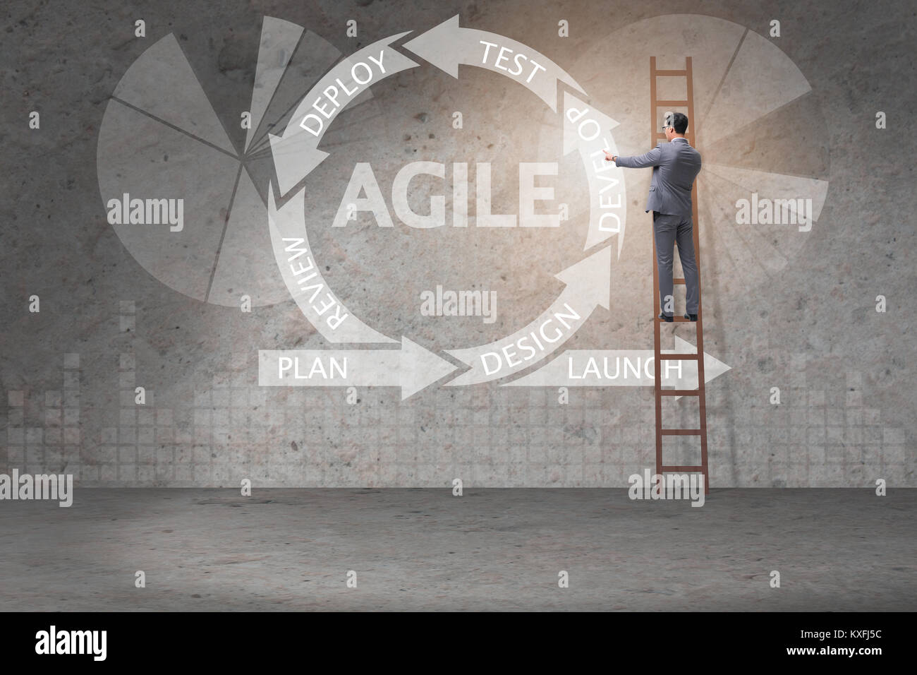 Concept of agile software development Stock Photo - Alamy