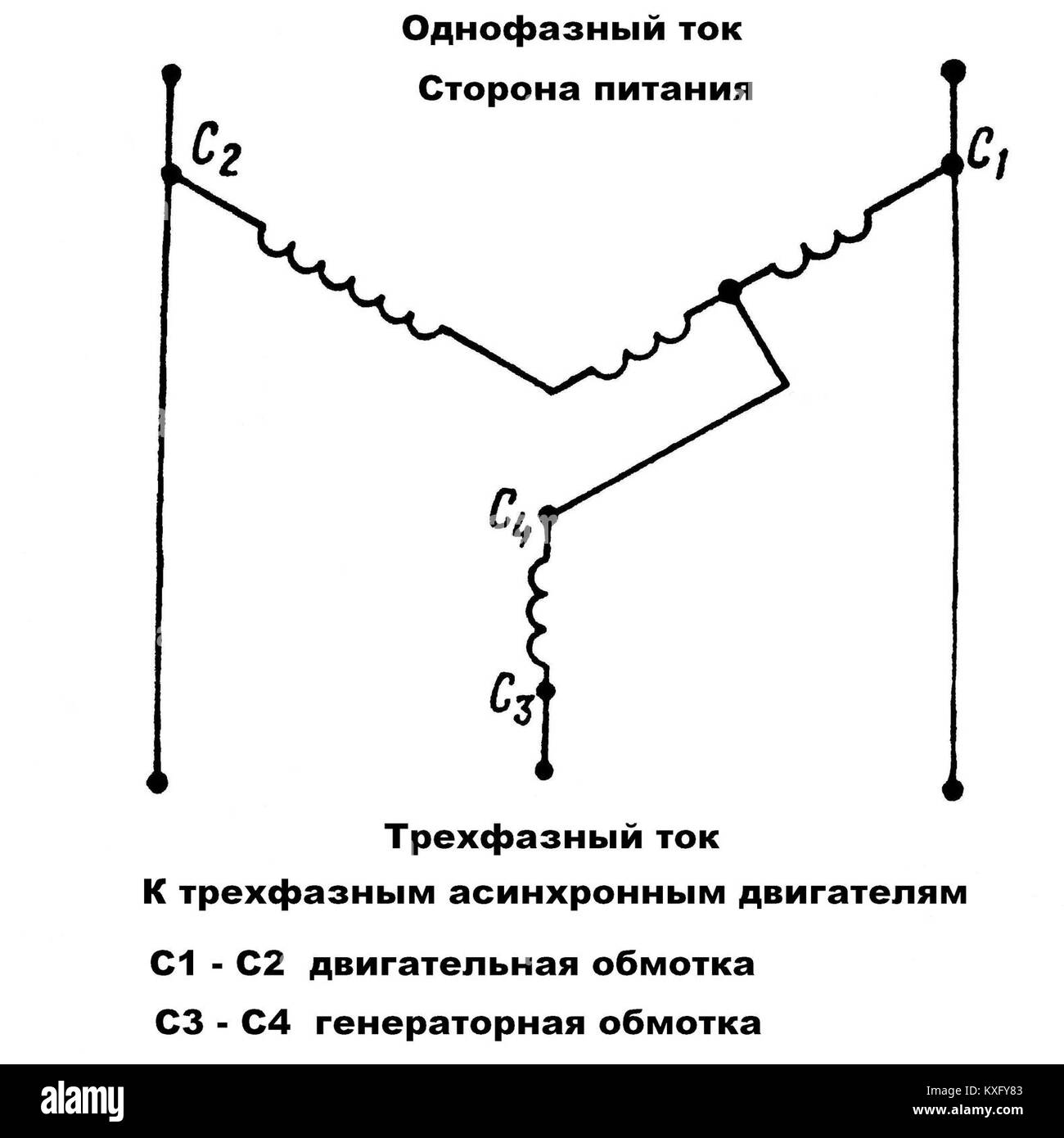Automation diagram Black and White Stock Photos & Images - Alamy
