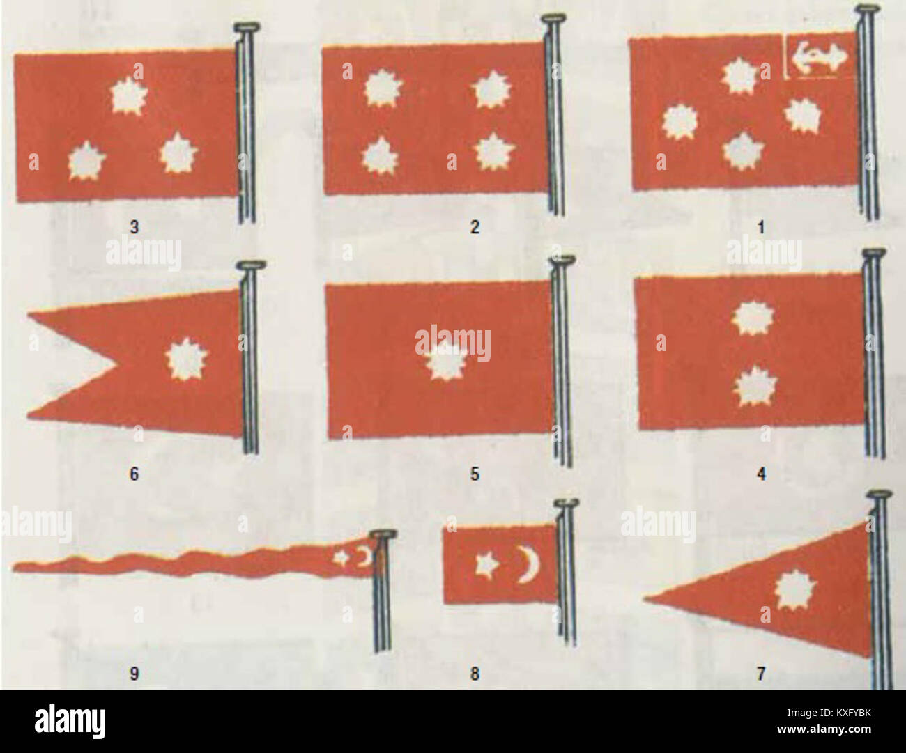 Ottoman military flags hi-res stock photography and images - Alamy