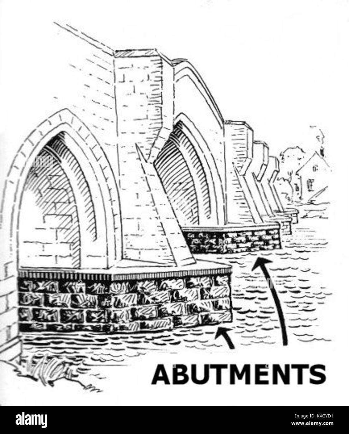 An abutment in the context of prestressed spun concrete (PSF) refers to ...