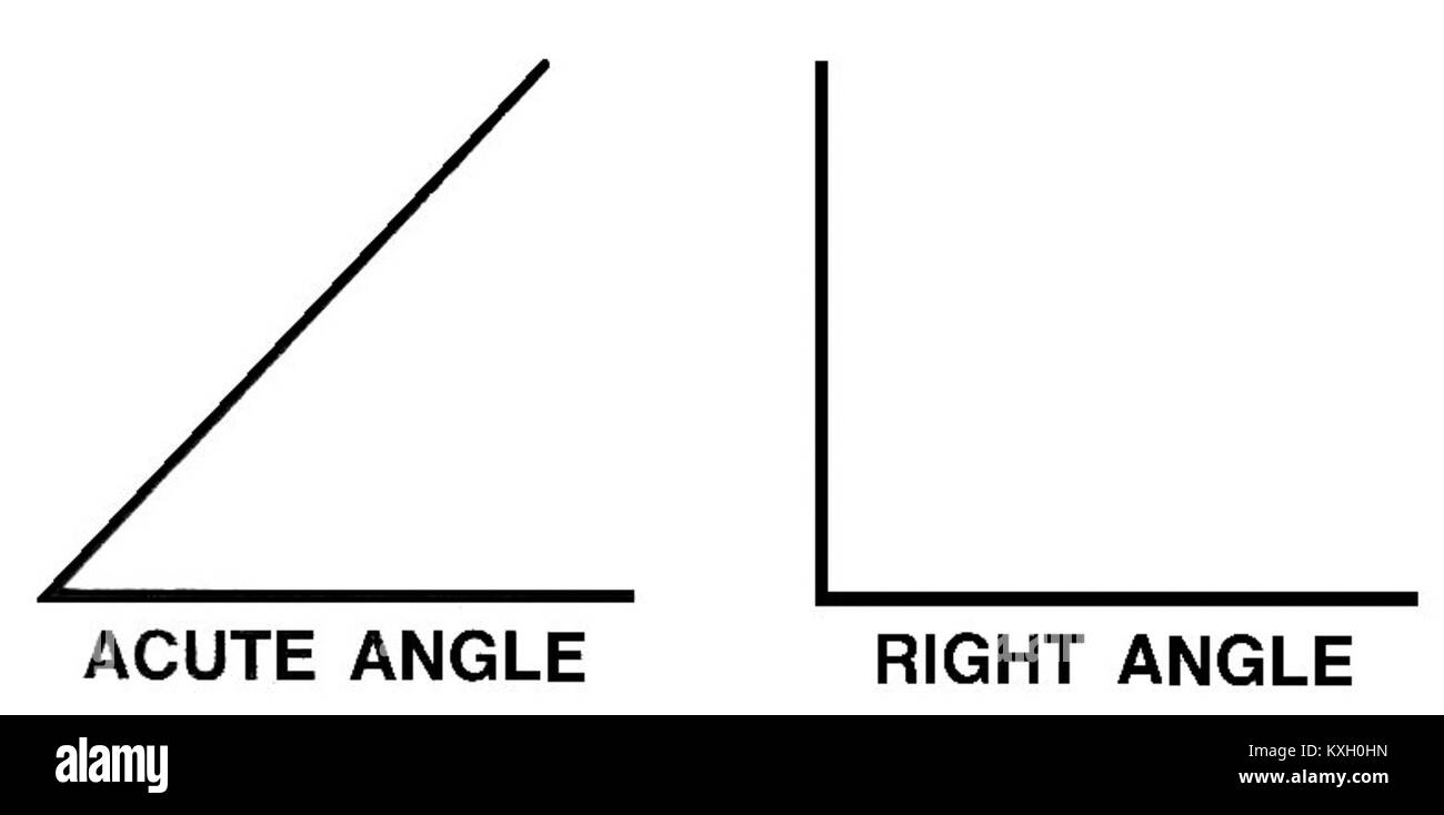 Acute angle hi-res stock photography and images - Alamy