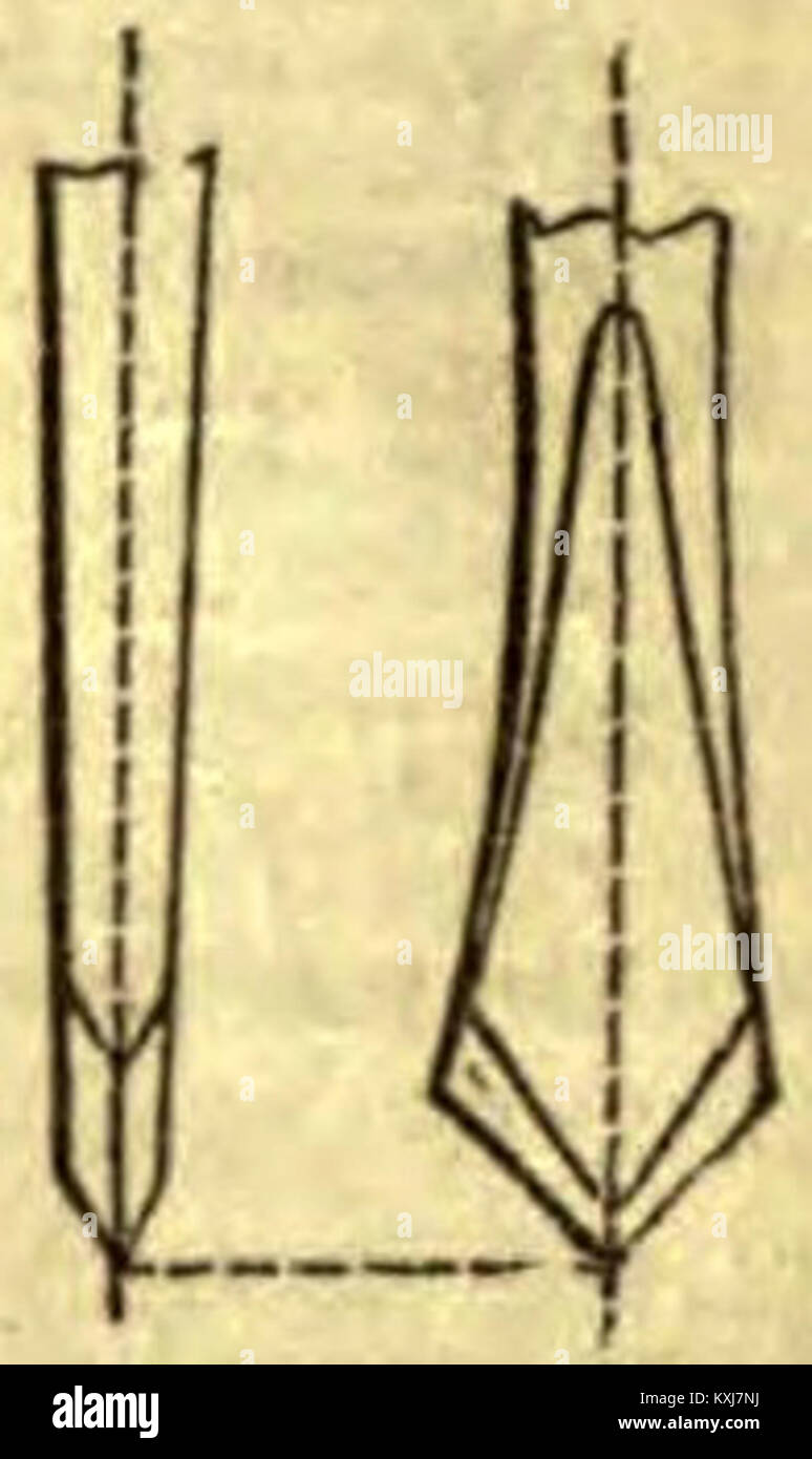 AmCyc Boring - Drill with prolonged cutting edge tapered to a point (2 ...
