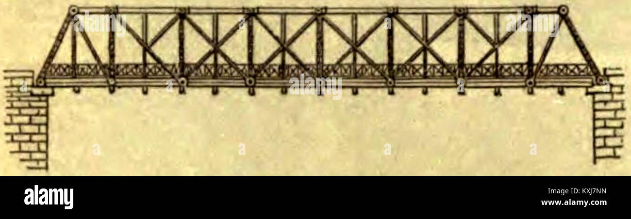 Modern steel bridge lattice hi-res stock photography and images - Alamy