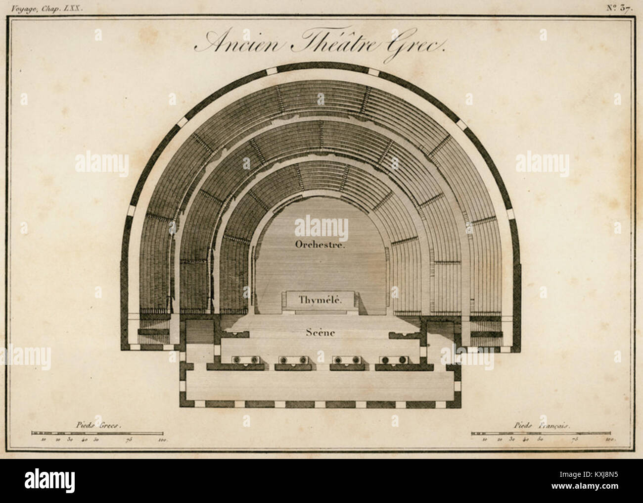 Ancien Théâtre Grec - Jean-Jacques Barthélemy - 1832 Stock Photo - Alamy