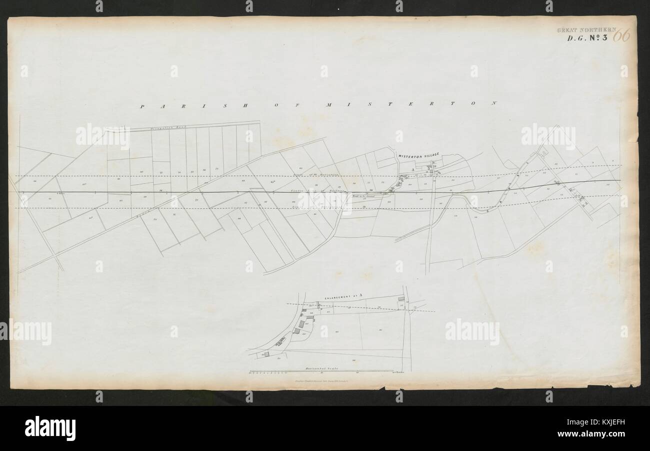 GNR railway plan. Misterton village, Nottinghamshire. Great Northern ...