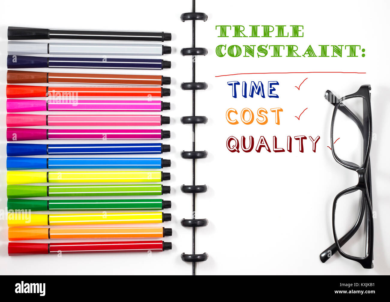 3 constraints hi-res stock photography and images - Alamy