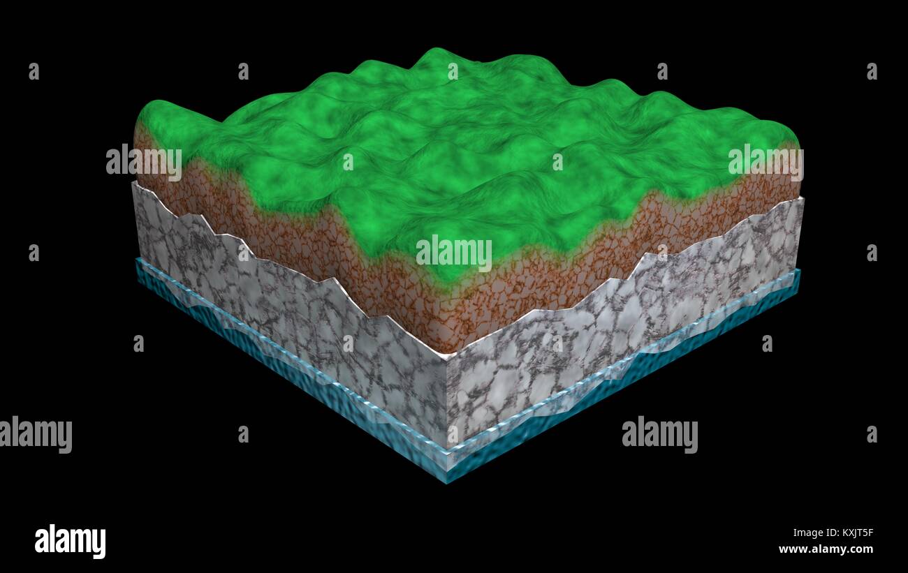 Flood plain, Water table very low below earth surface. 3d render Stock ...
