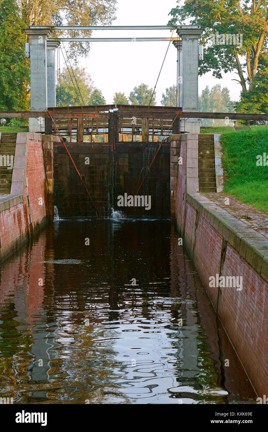 the water level in the channel, hydraulic gateway, gateway controller ...