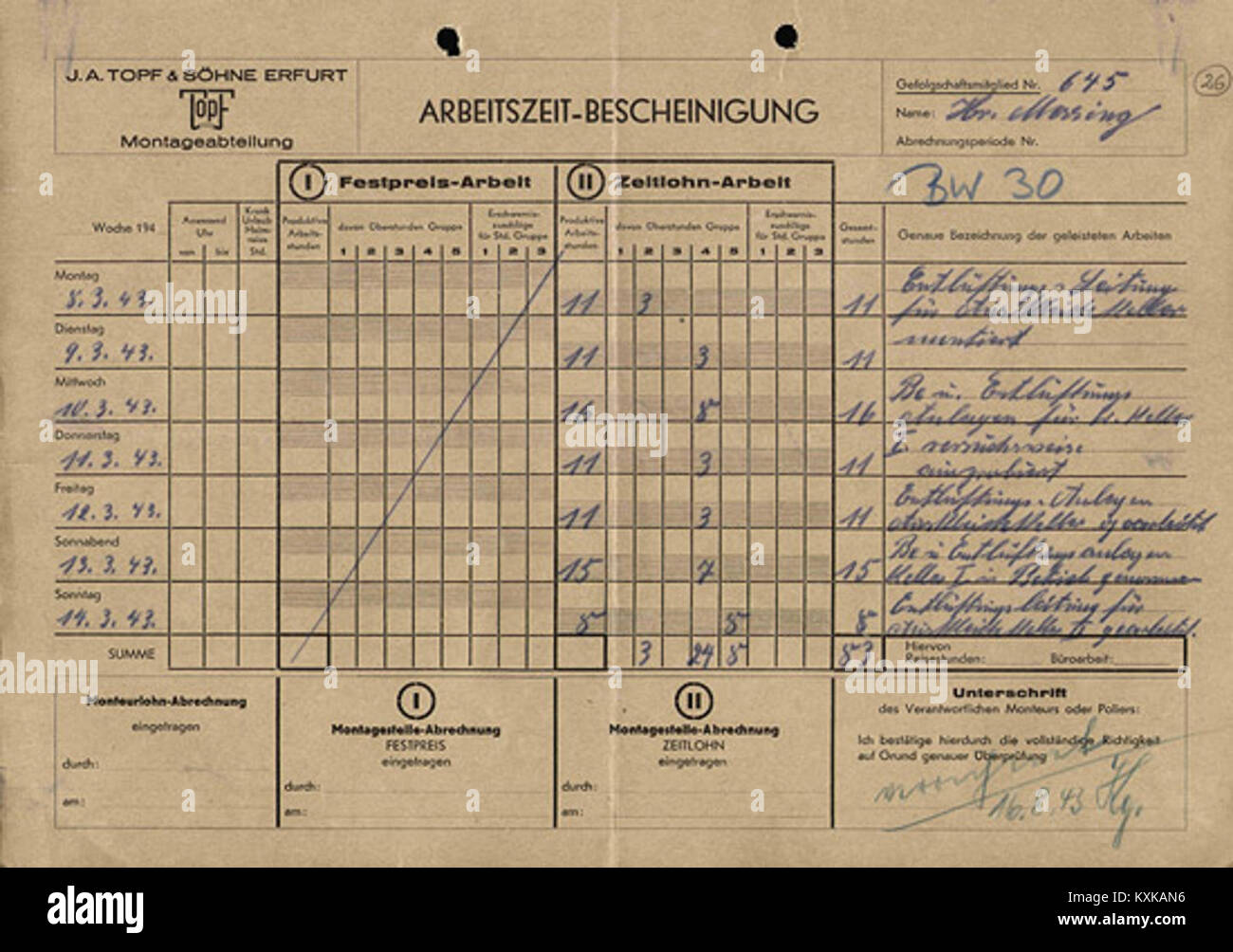 A time card from Auschwitz concentration camp for Krematorium II ...