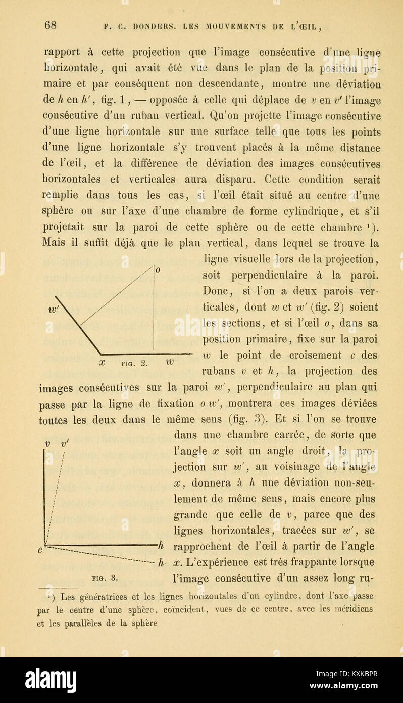 Dutch archives of exact and natural sciences, documenting scientific ...