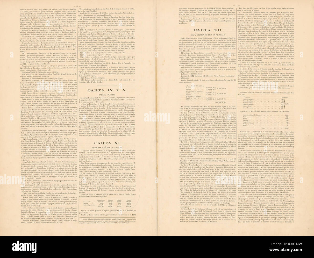 This 1890 historical atlas of Colombia includes maps for Cartas IX to ...