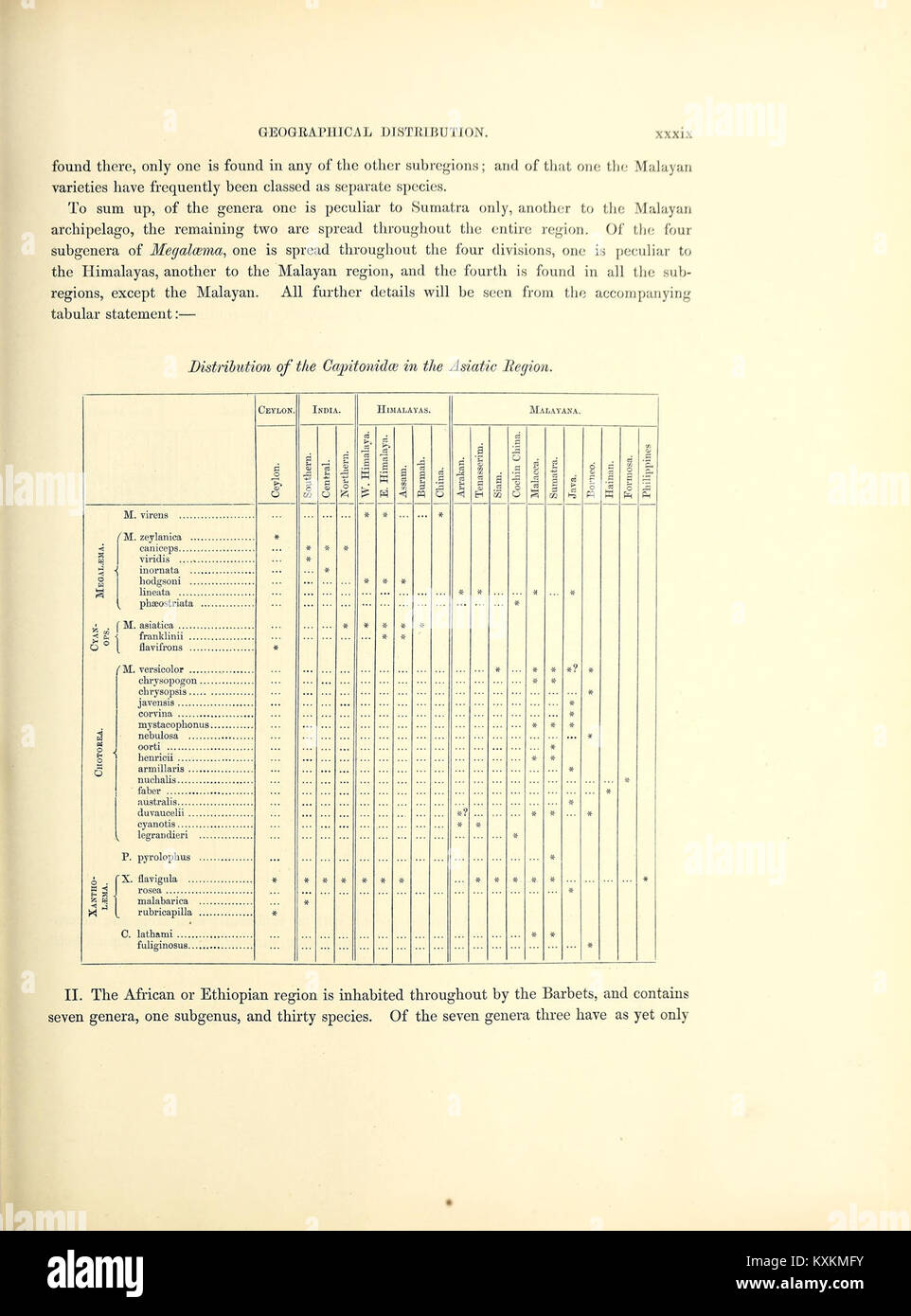 A monograph of the Capitonidæ, or scansorial barbets (Page xxxix ...