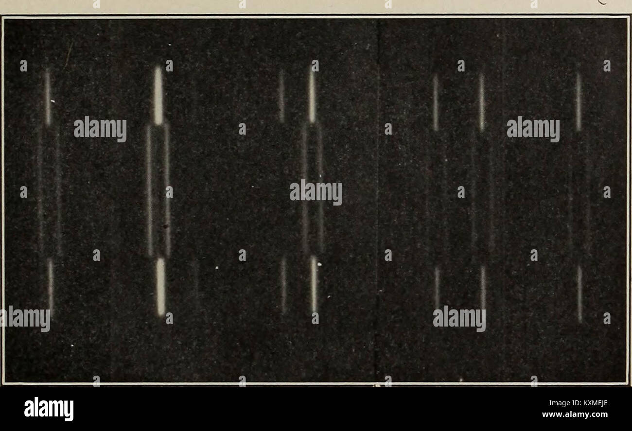 "Popular science monthly" (1913 Stock Photo - Alamy