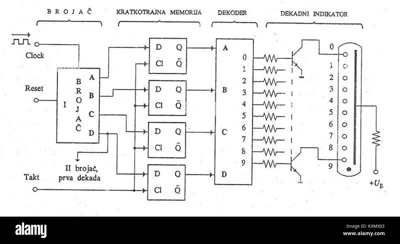 Technical schematic block assembly hi-res stock photography and images ...