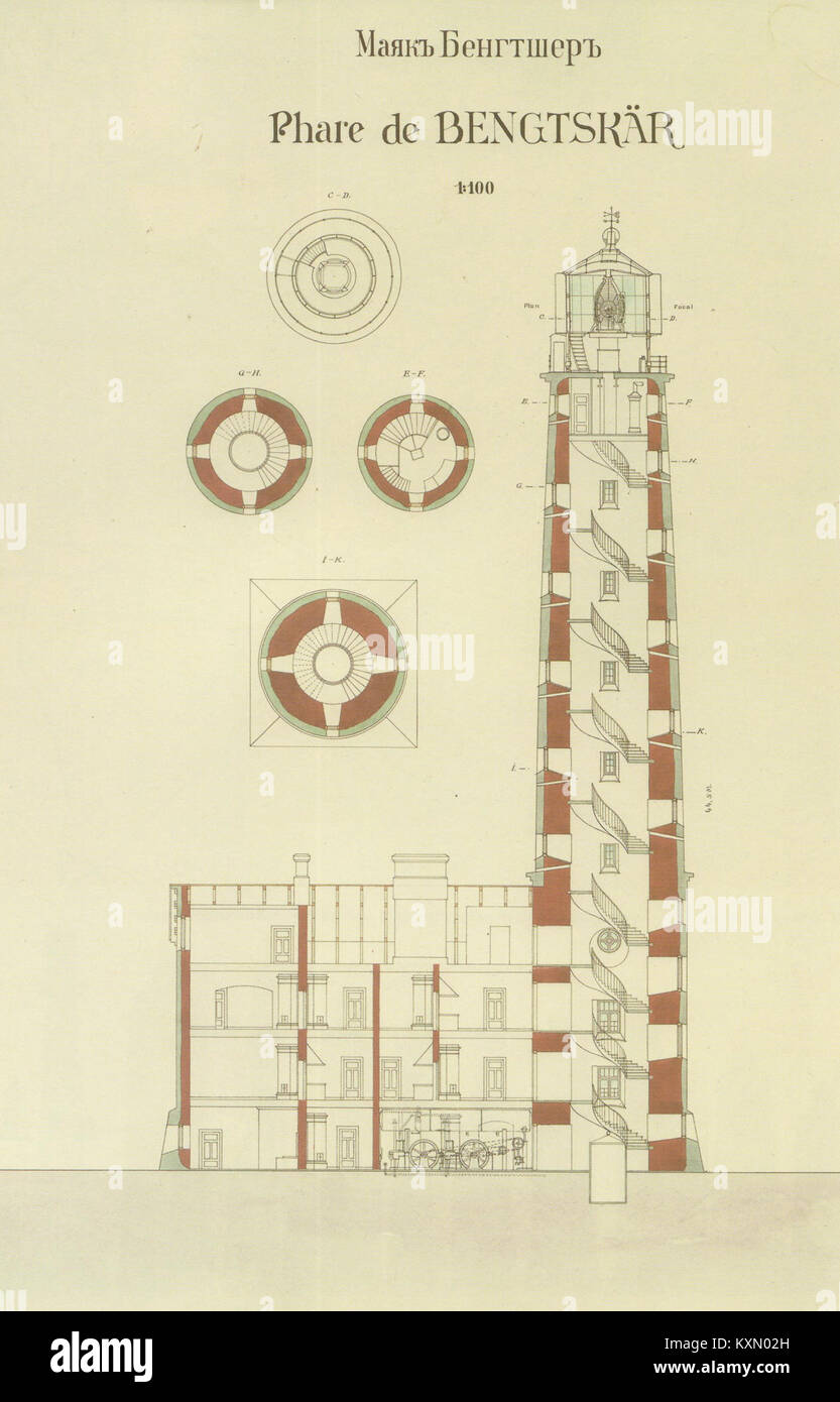 This is a cross-sectional diagram of the Bengtskär Lighthouse, located ...