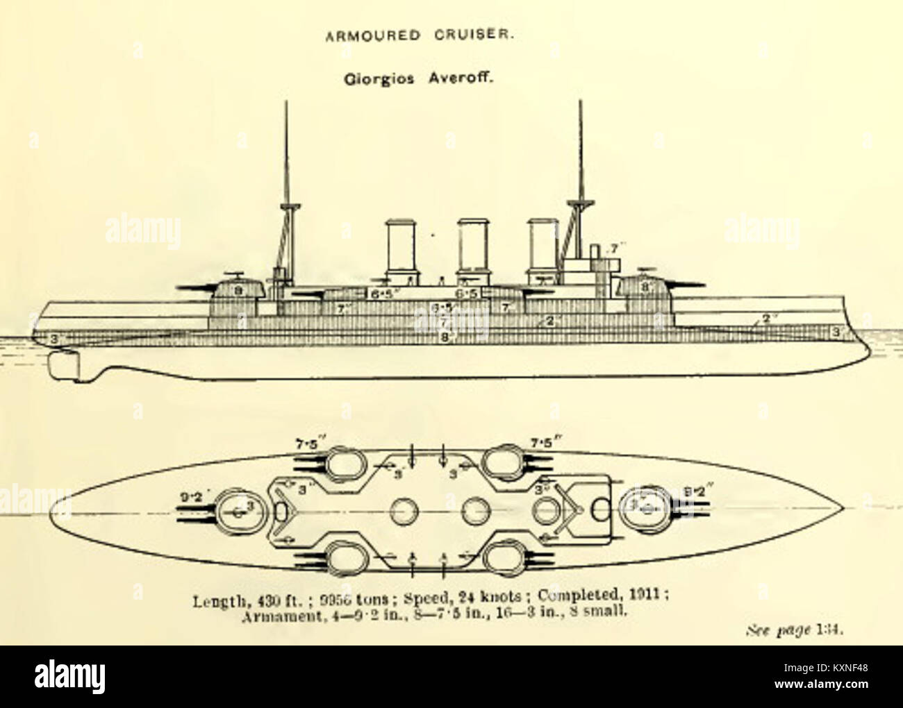 Brassey’s Averof was a significant ship in naval history, known for its ...