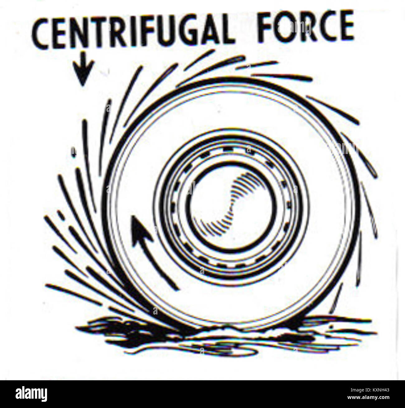 The centrifugal PSF device refers to a machine used to separate ...