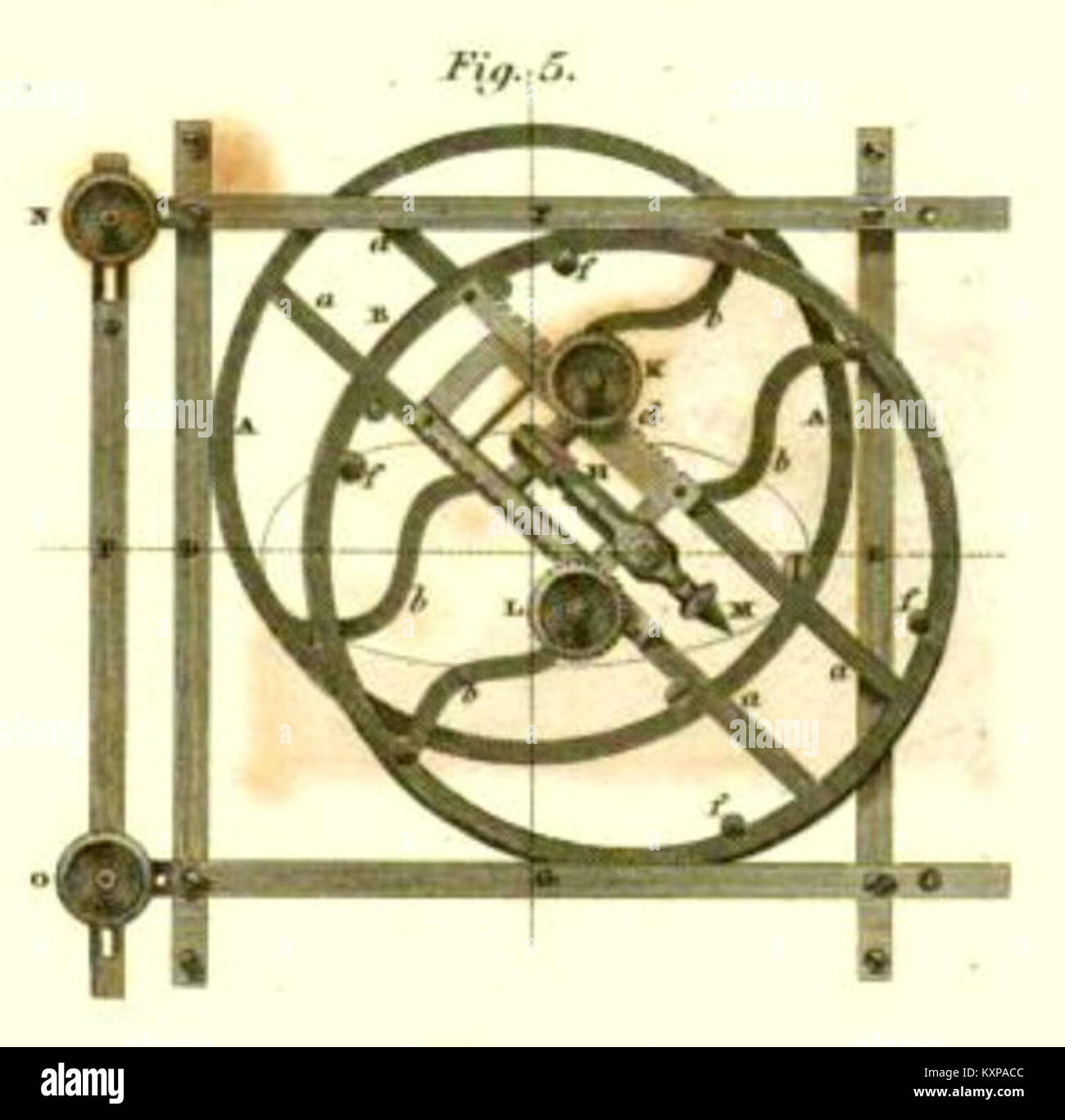 Ellipse mathematical hi-res stock photography and images - Alamy