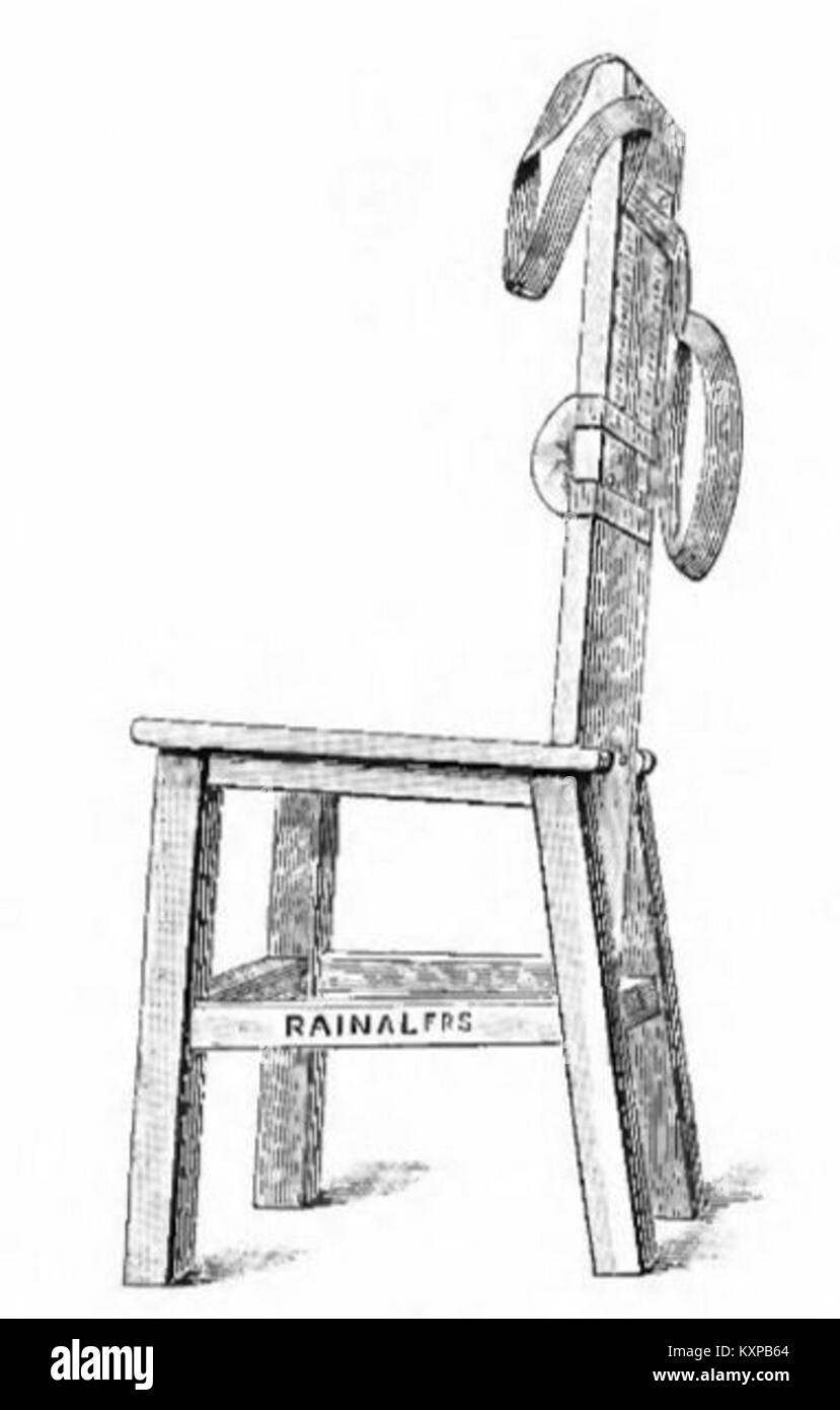 A page from the Rainal Frères corset catalogue illustrates corset ...