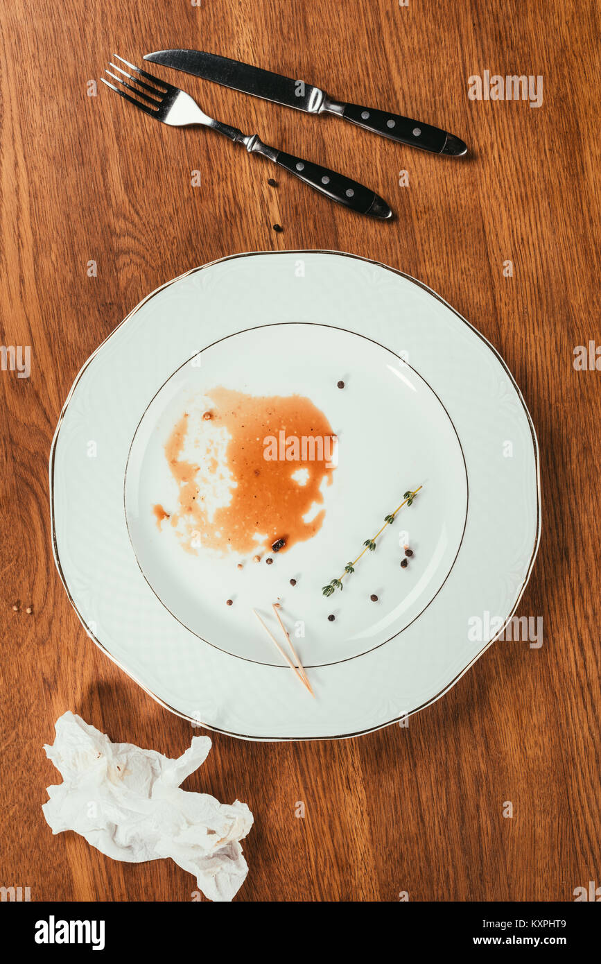 Empty Plate Of Food
