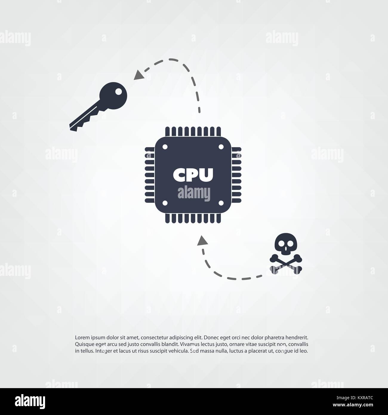 Password or Data Leak Problem Due to CPU Bugs and Vulnerabilities - IT Security Concept Design ...