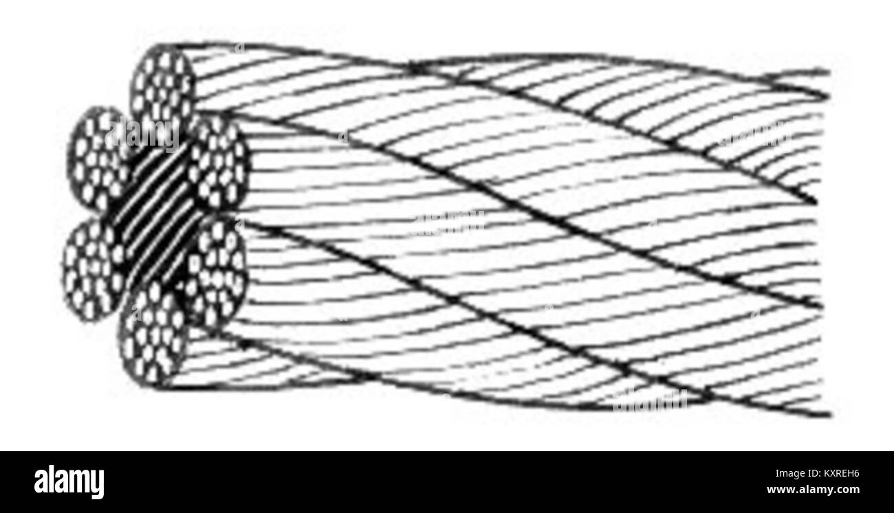 A technical illustration of a cable system, typically used for ...
