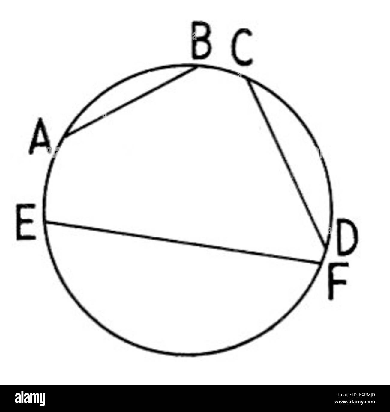 Chords musical Black and White Stock Photos & Images - Alamy