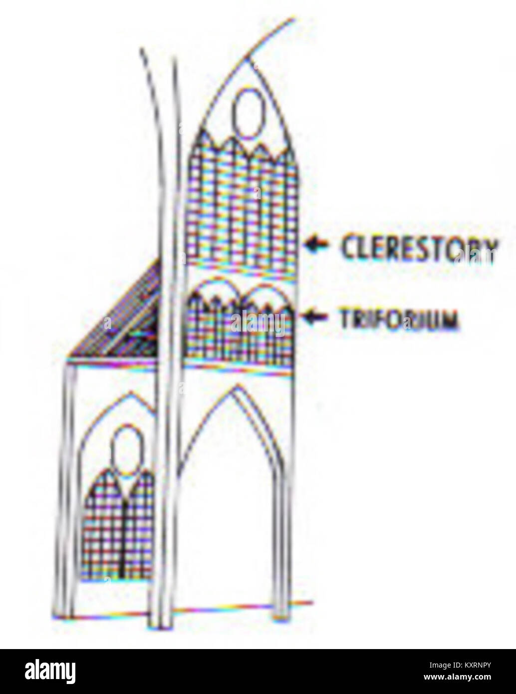 Clerestory hi-res stock photography and images - Alamy