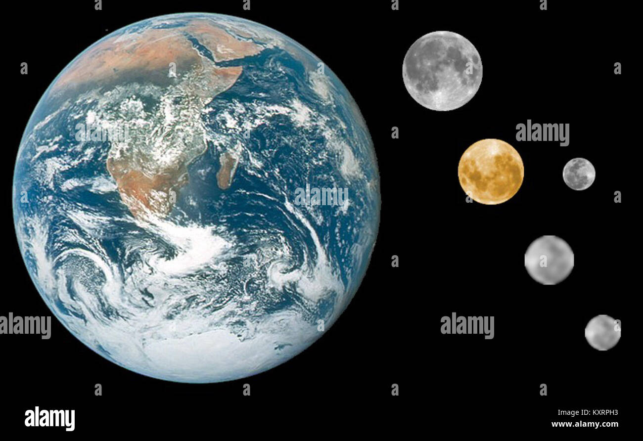 An illustration or analysis comparing various planets in the solar ...