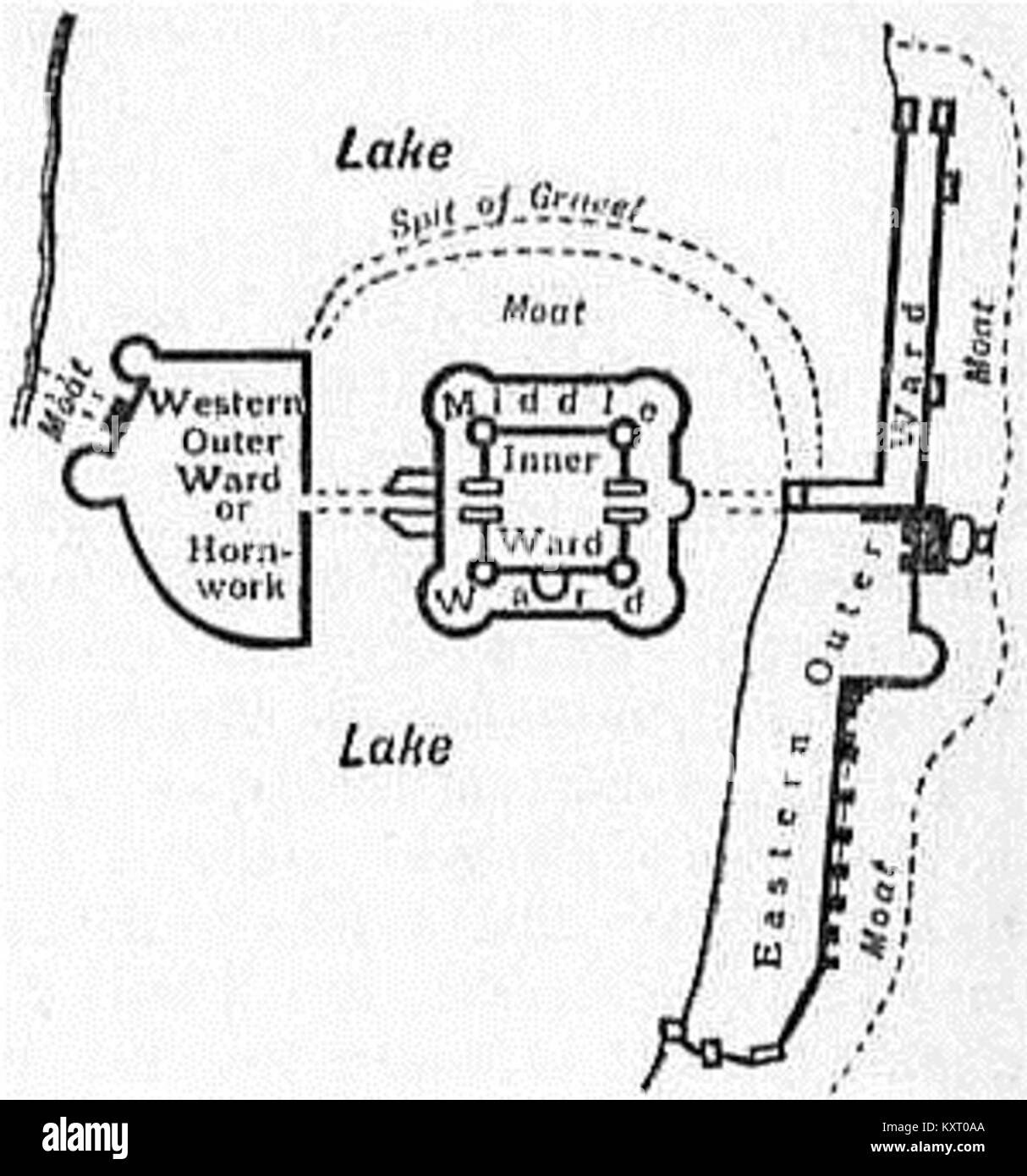 EB1911 - Castle Fig. 11.—Caerphilly Castle. Plan Stock Photo - Alamy