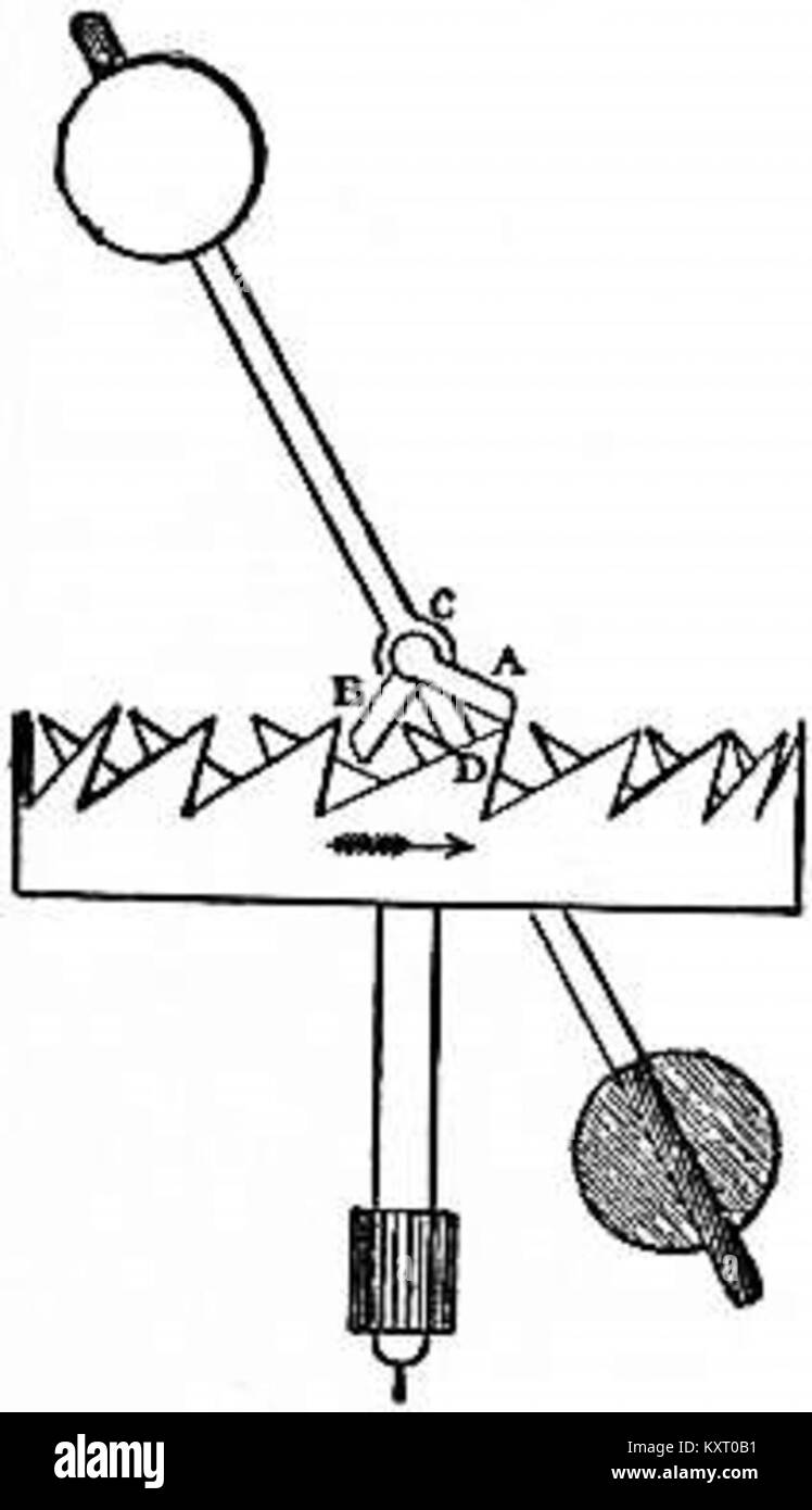 Verge escapement hi-res stock photography and images - Alamy