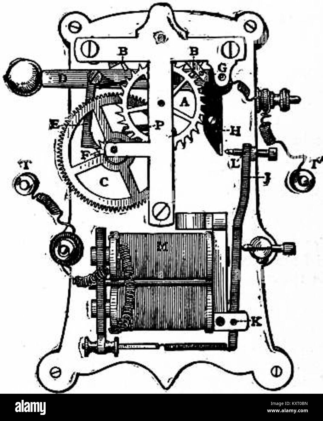 Electrical clock hi-res stock photography and images - Alamy