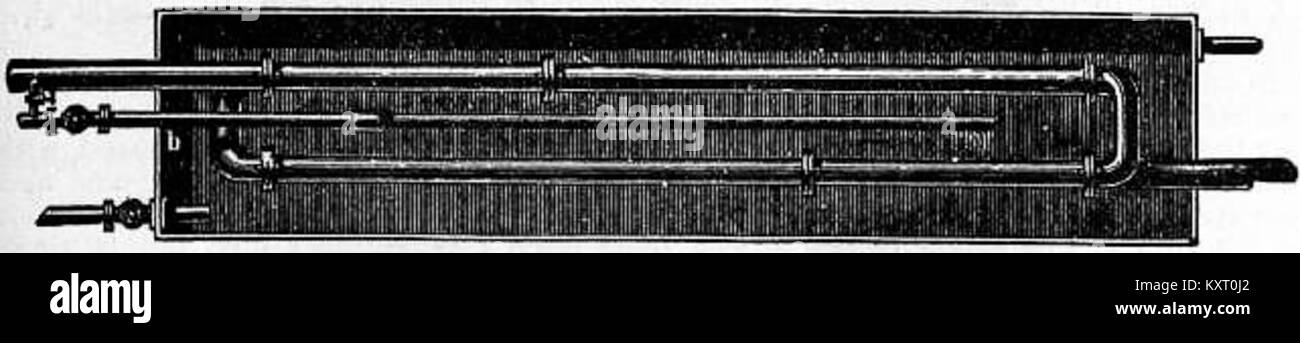 This image from the 1911 edition of the Encyclopaedia Britannica ...