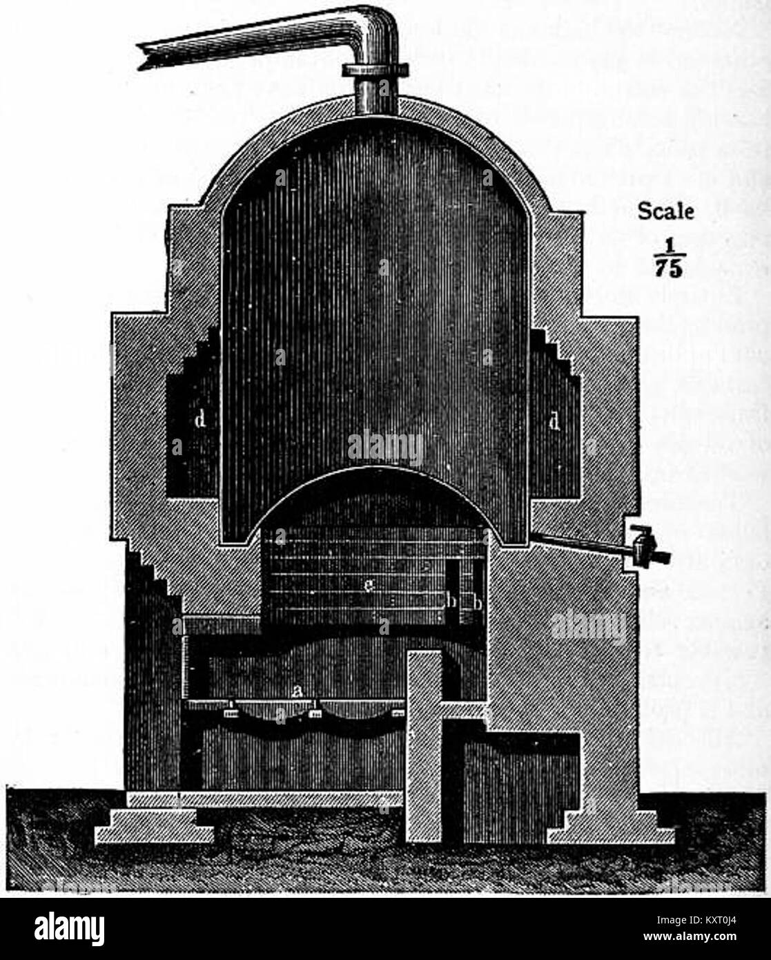 The image depicts a tar still from the 1911 edition of the ...
