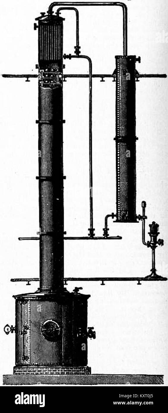 A benzol still used in the coal-tar distillation process, as shown in ...