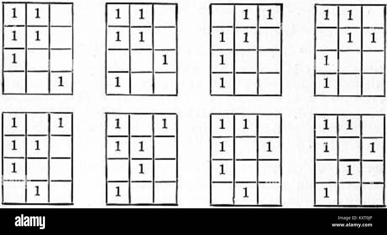 The eight diagrams Black and White Stock Photos & Images - Alamy