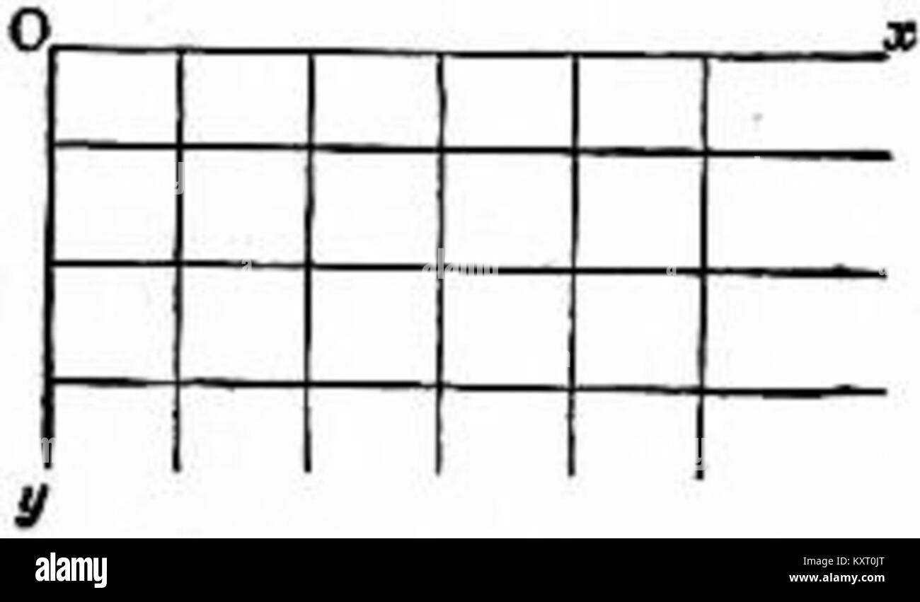 Combinatorial analysis hi-res stock photography and images - Alamy