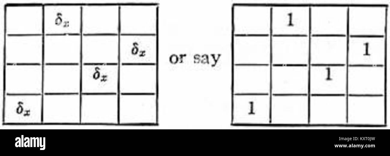 Combinatorial analysis hi-res stock photography and images - Alamy